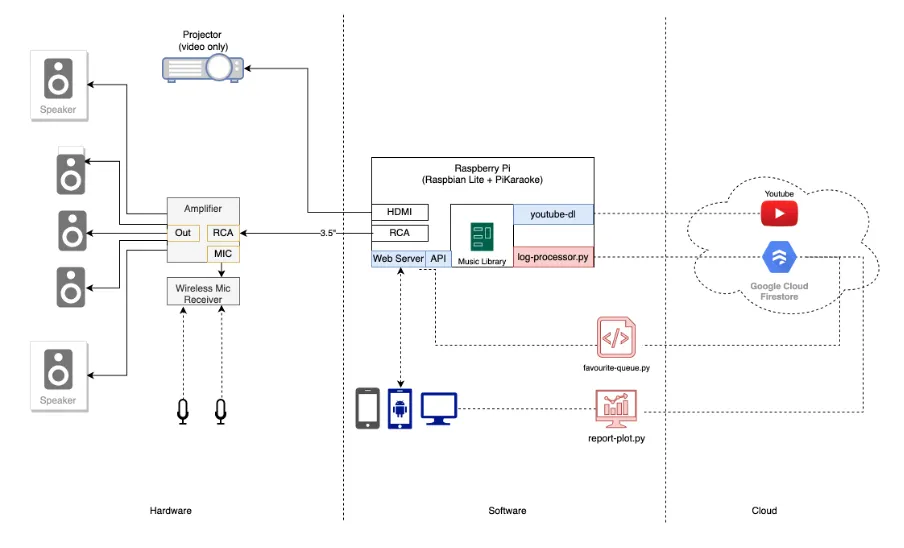 An issue When Upgrading to Apache Spark 3.4 in Azure Synapse (pycobol2csv) | by Jason Li | Medium