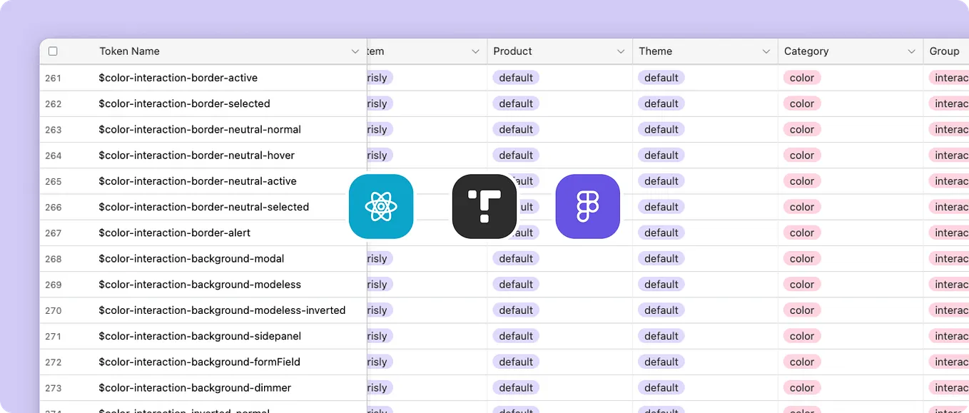 Design tokens (variables) architecture in Tetrisly Design System. Part ...