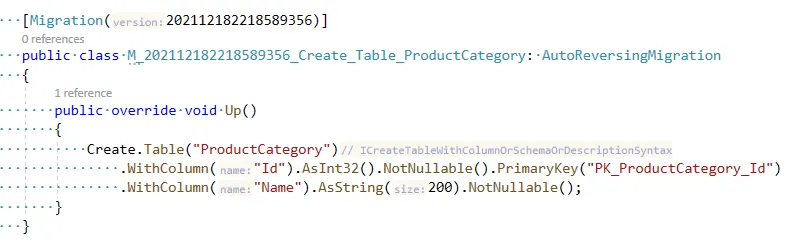 The easiest .NET ORM framework. There are plenty of awesome ORMs out ...