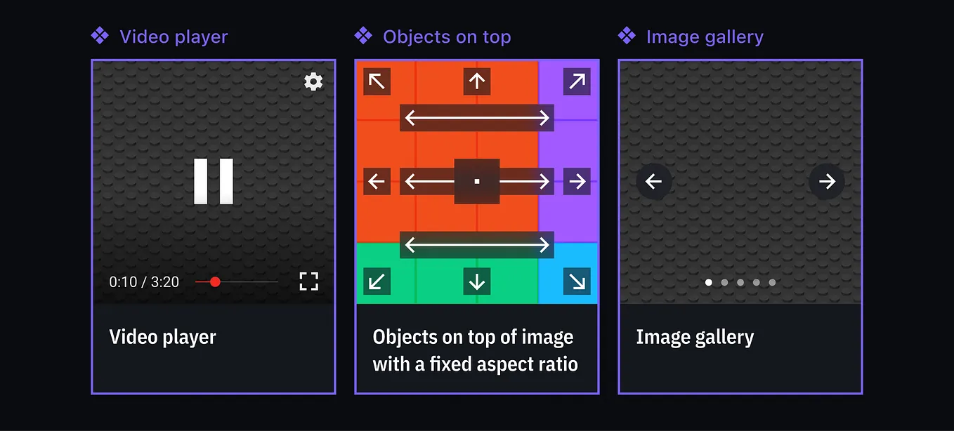Figma components with fixed aspect ratio elements | by Solo Cube | Medium