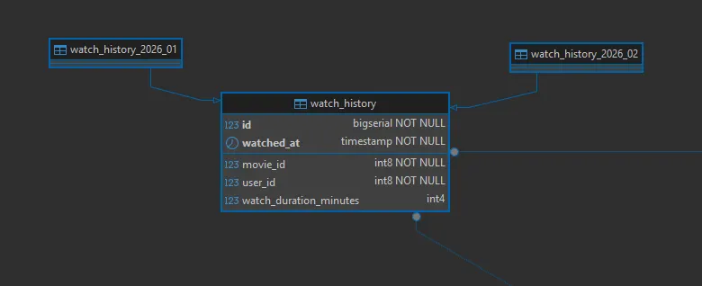 .NET, .NET Core, and .NET Framework: Key Differences and Their Past and ...