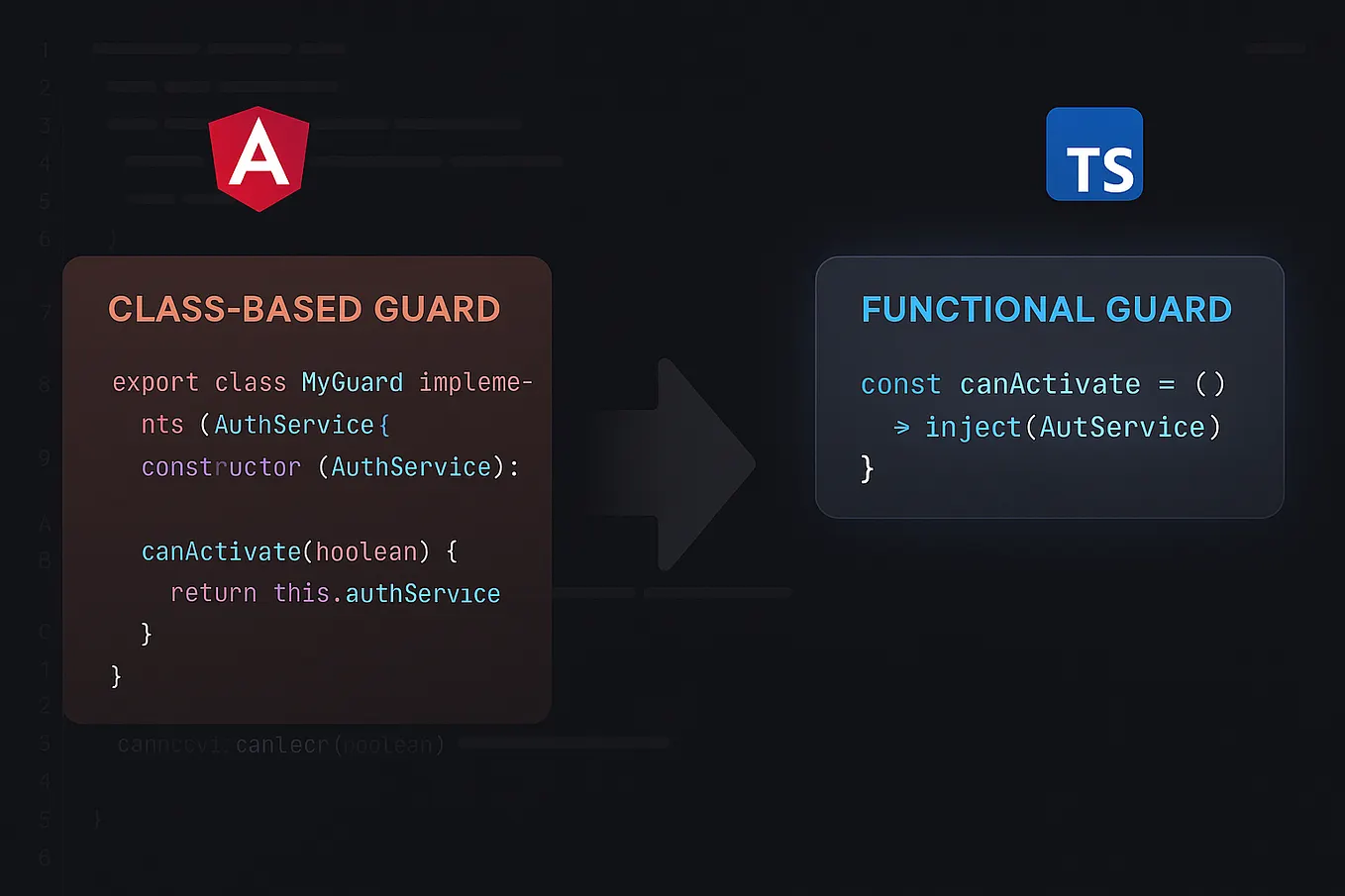 Angular Router: Preloading Modules | by Victor Savkin | Angular
