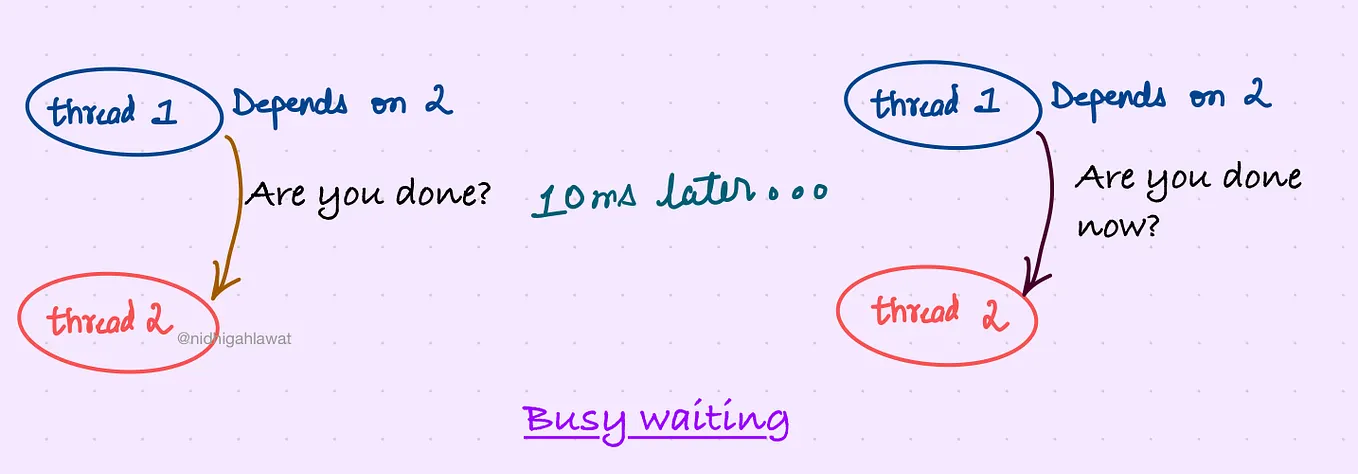 Understanding Variables And Constants In C Programming A Complete Guide For Beginners By Jass