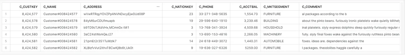 Connecting to Snowflake from Python (a beginners guide / Primer) | by ...