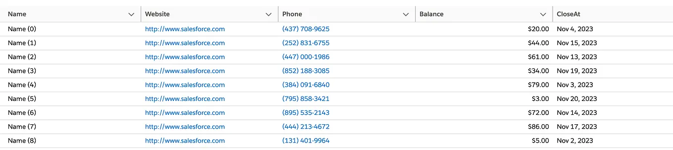 Apex Cron expression considerations | by Manjot Singh | Salesforce-Lightning | Medium