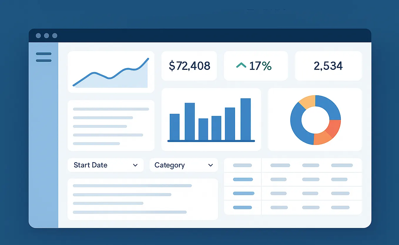 From Sqlite3 Database To Power Bi Visualization Using Python Script And 1866
