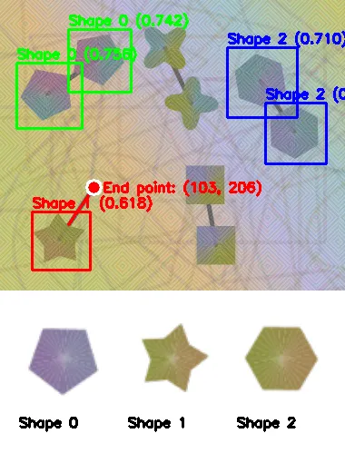 Akamai v3 Sensor Data: Deep Dive into Encryption, Decryption, and Bypass Tools | by ...