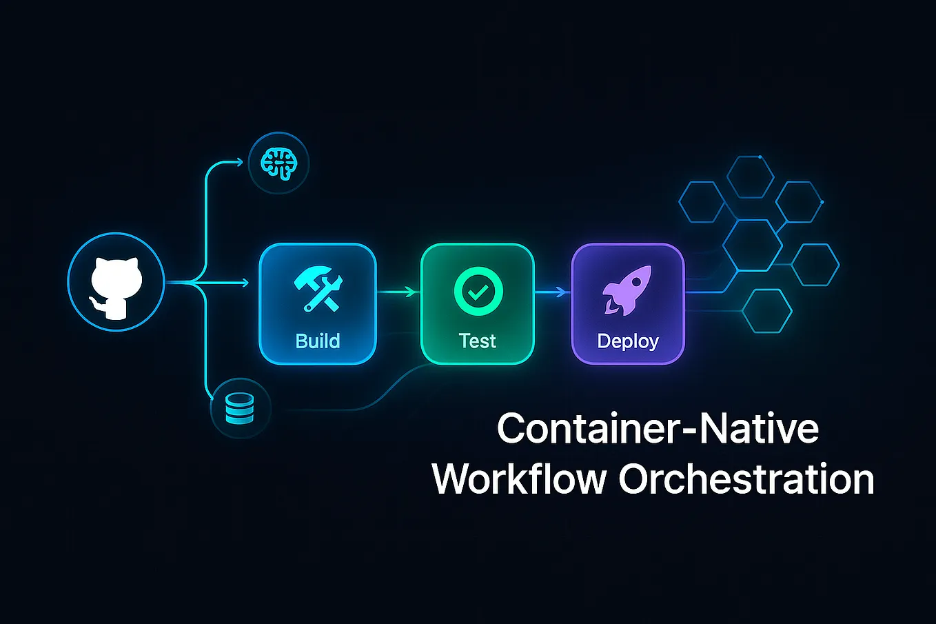 Github Actions Tutorial Save Time With Dependency Caching By Nikhil 2698