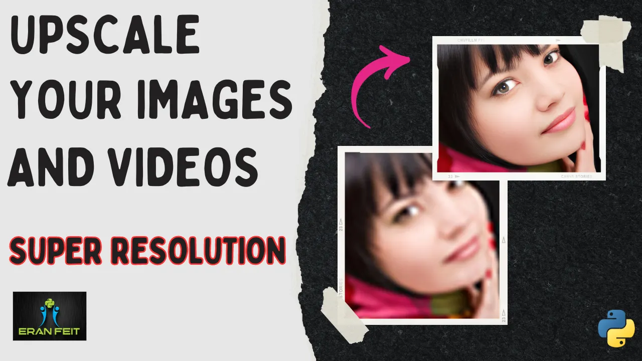 Real-time Pose Estimation from Video using MediaPipe and OpenCV in Python | by Riddhi Kumari ...