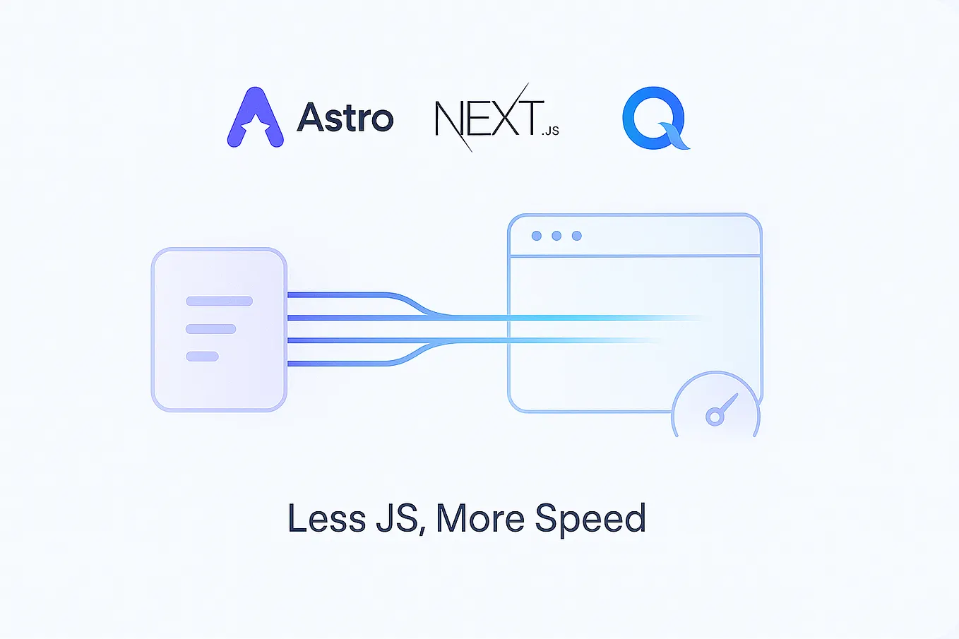 Next.js: Frontend or Backend? Exploring the Best of Both Worlds | by Ms. Byte Dev | Dev Genius
