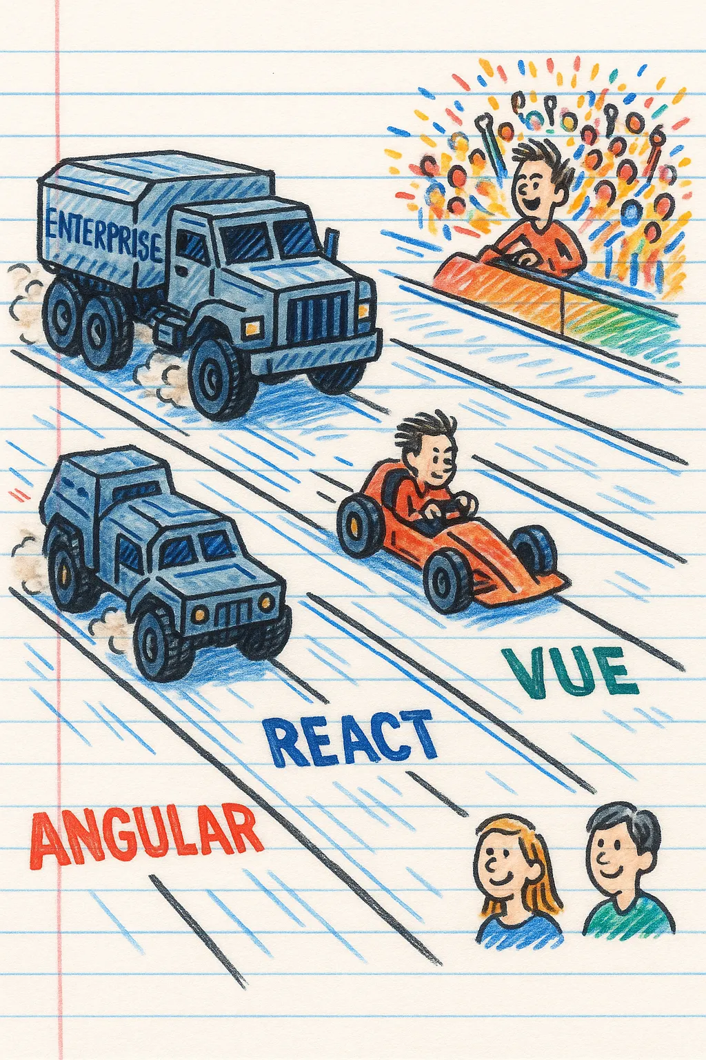 Email & URL Validation in TypeScript: Zod, Typia, and a Dash of Regex | by Ali Aslam | Aug, 2025 ...