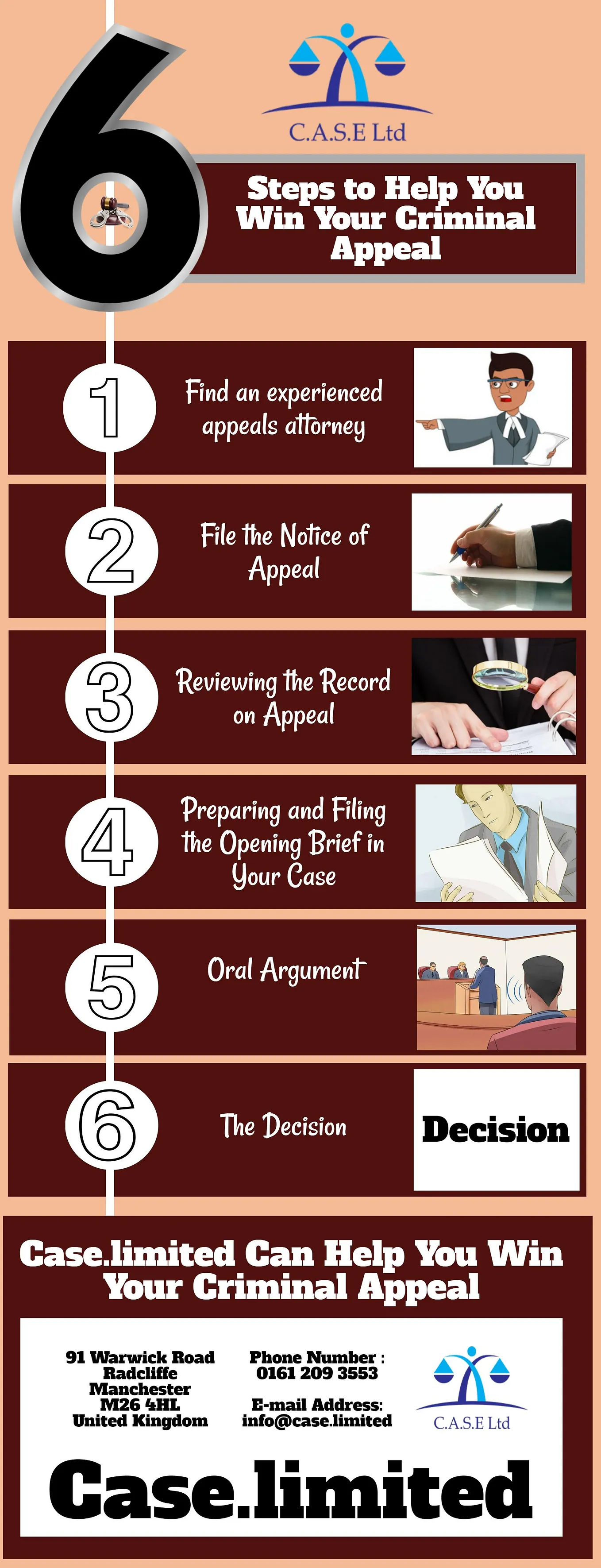 Five Tips To Help You Prepare Strong Arguments For Your Criminal Appeal ...