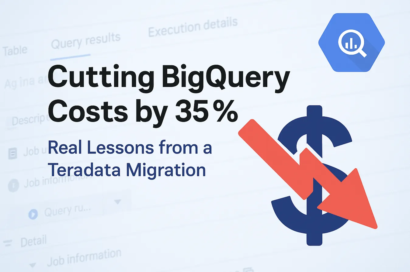 Automation Vm Instance Tasks And Configurations Using Startup Scripts In Gcp By Vishal Bulbule 8542
