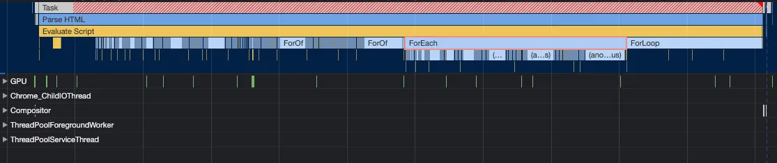 A Simple Guide to Using TypeScript with D3js | by Gregory King | JavaScript in Plain English
