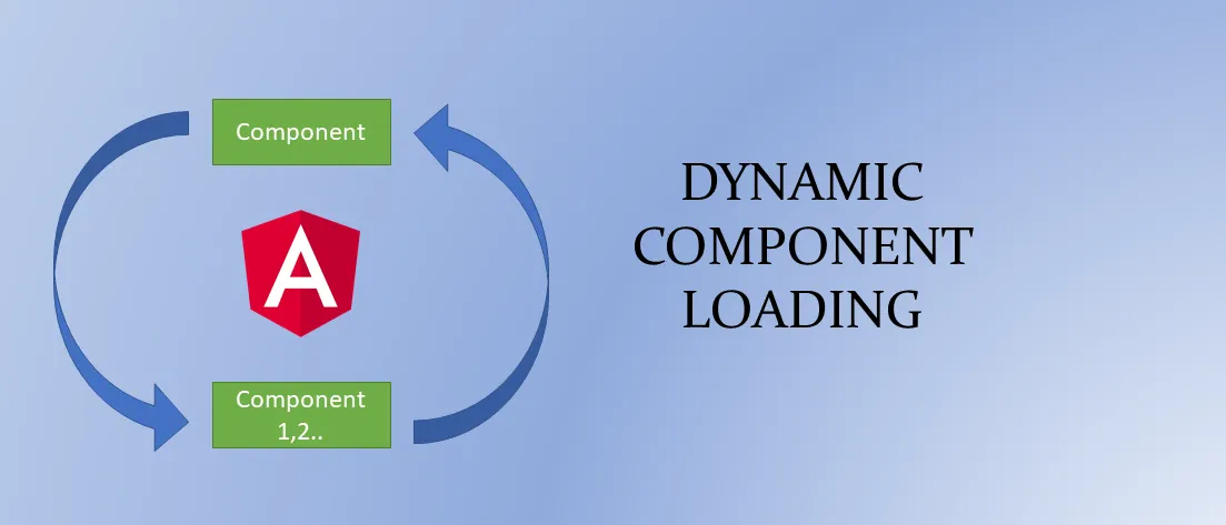 Building a Simple Node.js Addon with C++: A Step-by-Step Guide | by ...