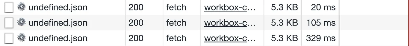 It’s amazing that no Angular tutorial or course I tried doesn’t provide ...