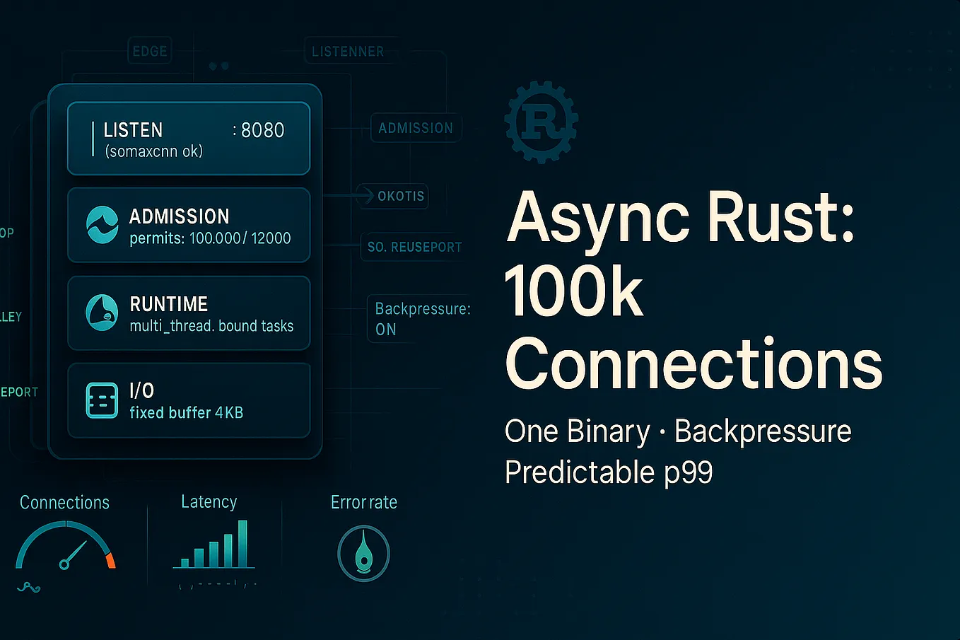 Performance Boost: Using L2CAP Socket Over GATT for Bluetooth Data Traffic | by Nikheel Vishwas ...