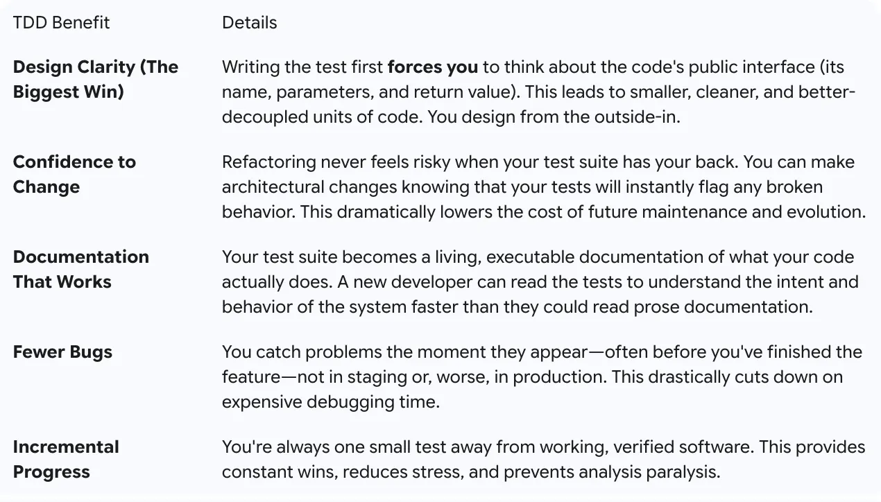 Understanding the Singleton Pattern in Python: A Beginner’s Guide with ...