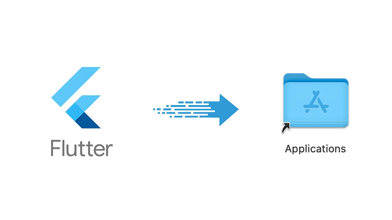 How to Make an .exe File and Installer for Your Flutter Windows App | by Davies-Manuel ...