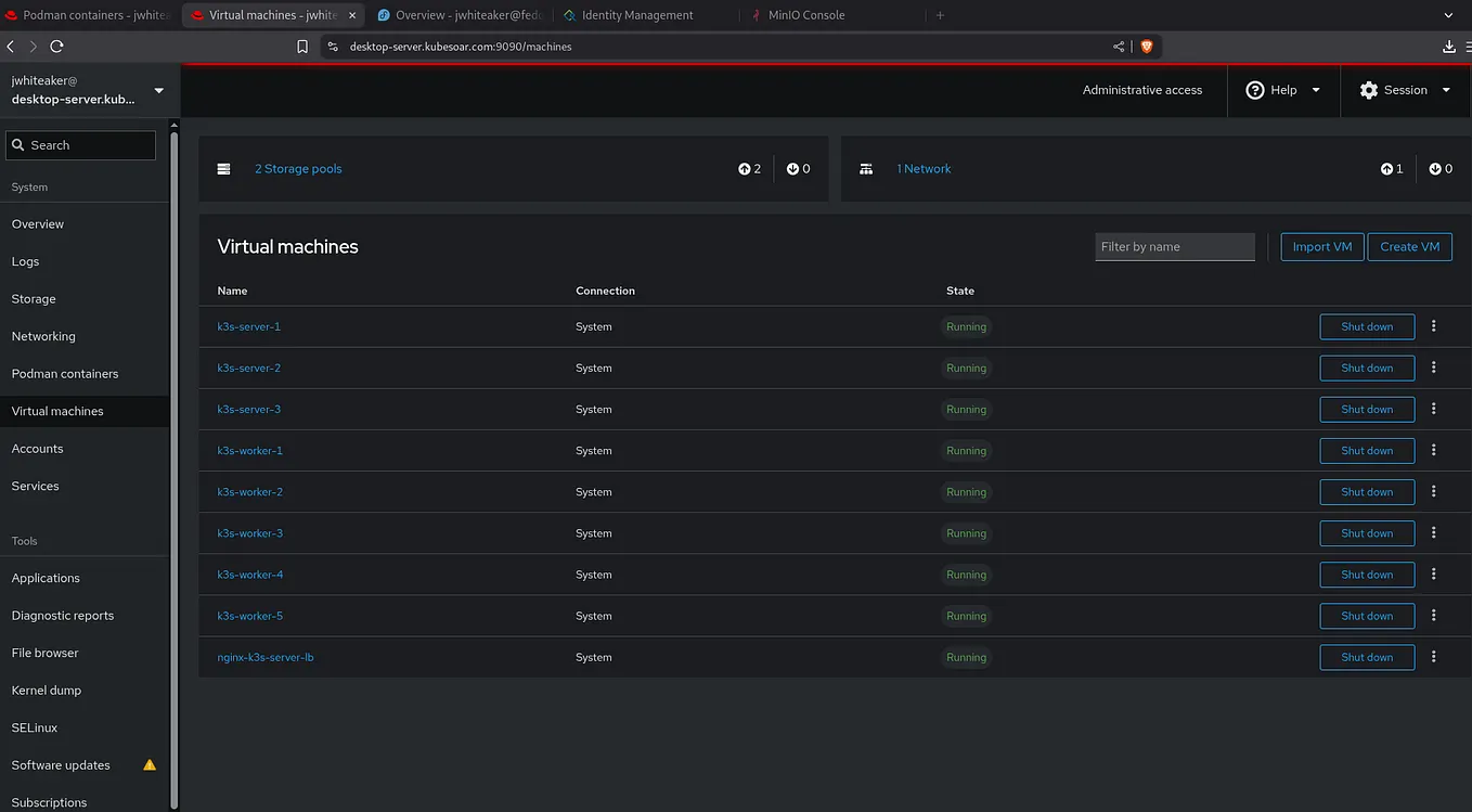 Ensuring Proxmox Vm Uptime Automating Restart With A Bash Script By