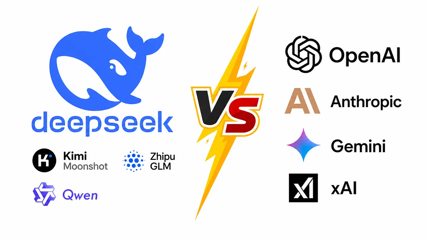 Understanding Multi-Token Prediction (MTP) in DeepSeek-V3 | by Bing ...