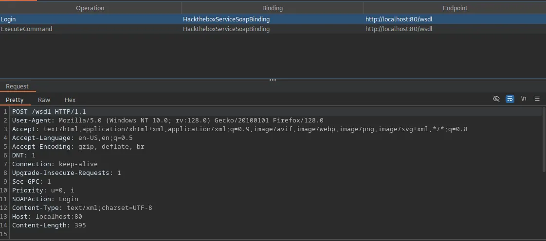 Solving Sql Injection Fundamentals Htb Ctf Infosec Write Ups 0474