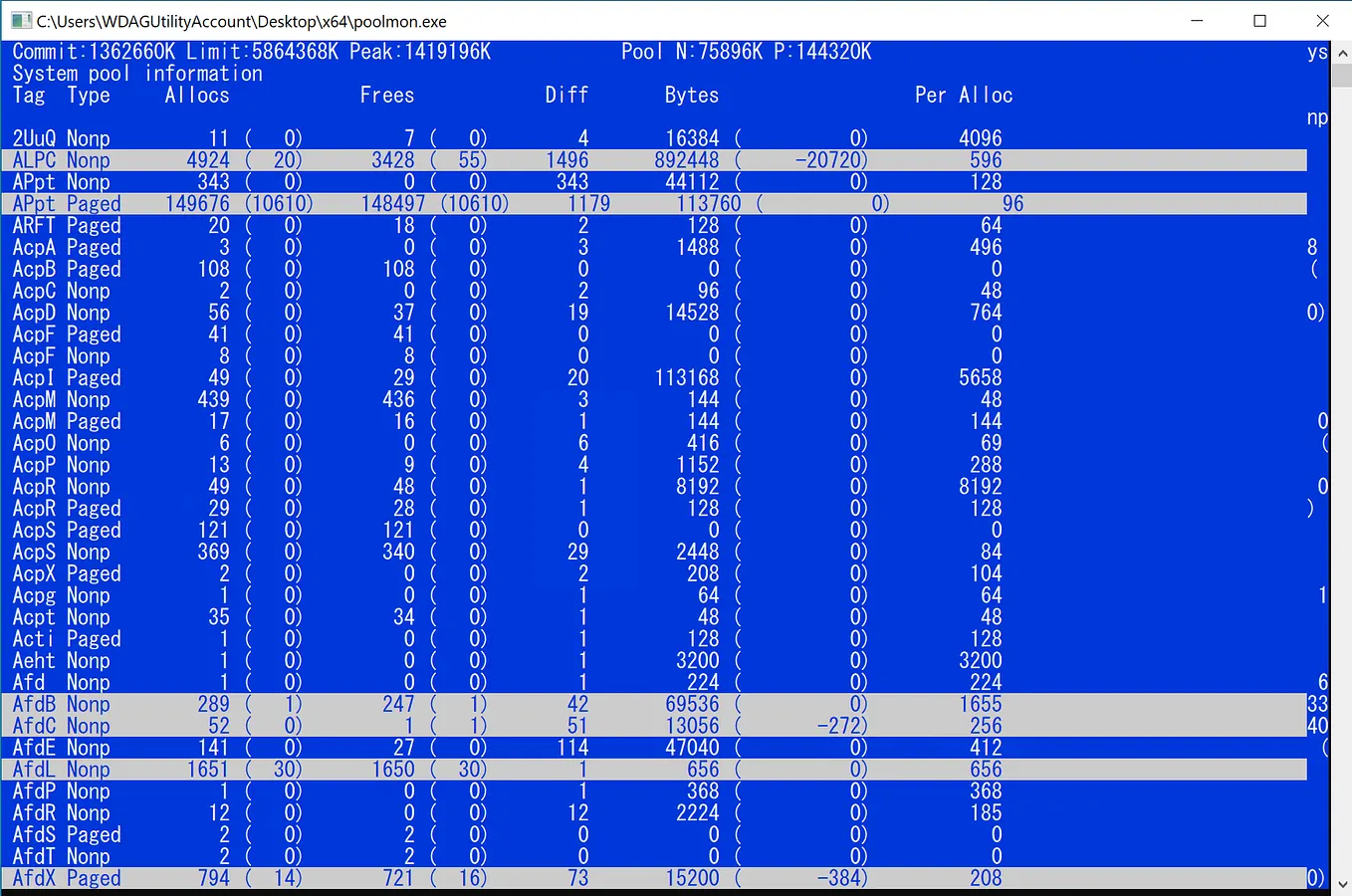 Upgrading to Blackwell GPU: PyTorch Compatibility, CUDA Support, and Real-ESRGAN Benchmark | by ...