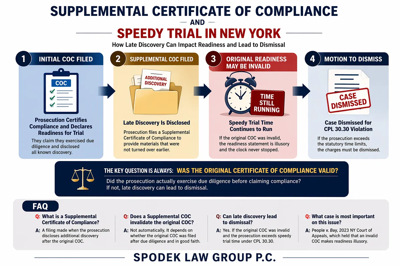 What Is a Draft FBI 302? How Interview Reports Are Created and Why They ...