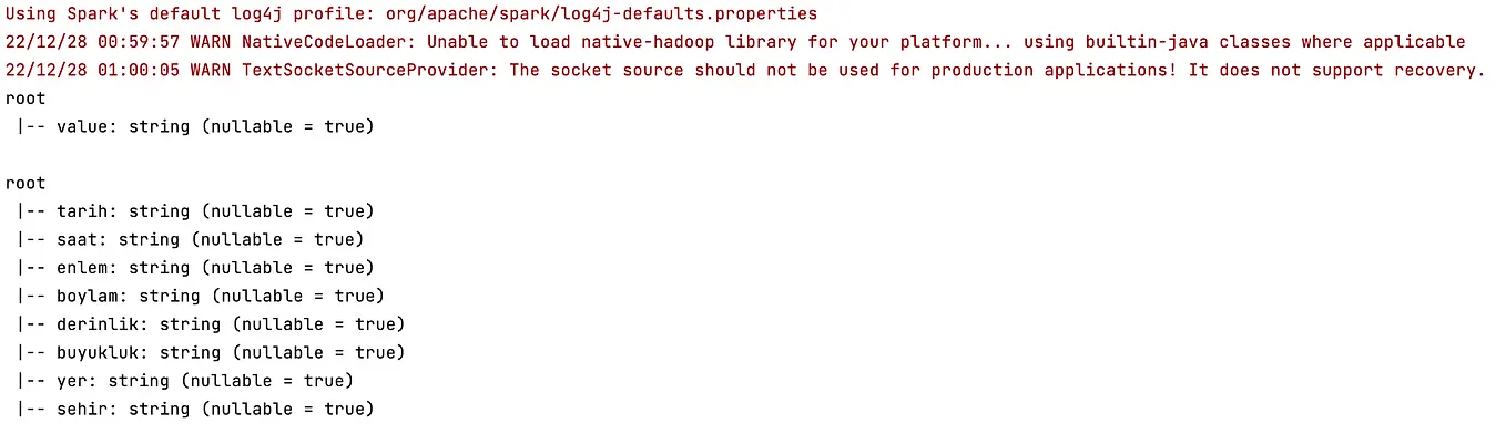 Create Test Automation With Playwright Using LangChain Agents | by ...
