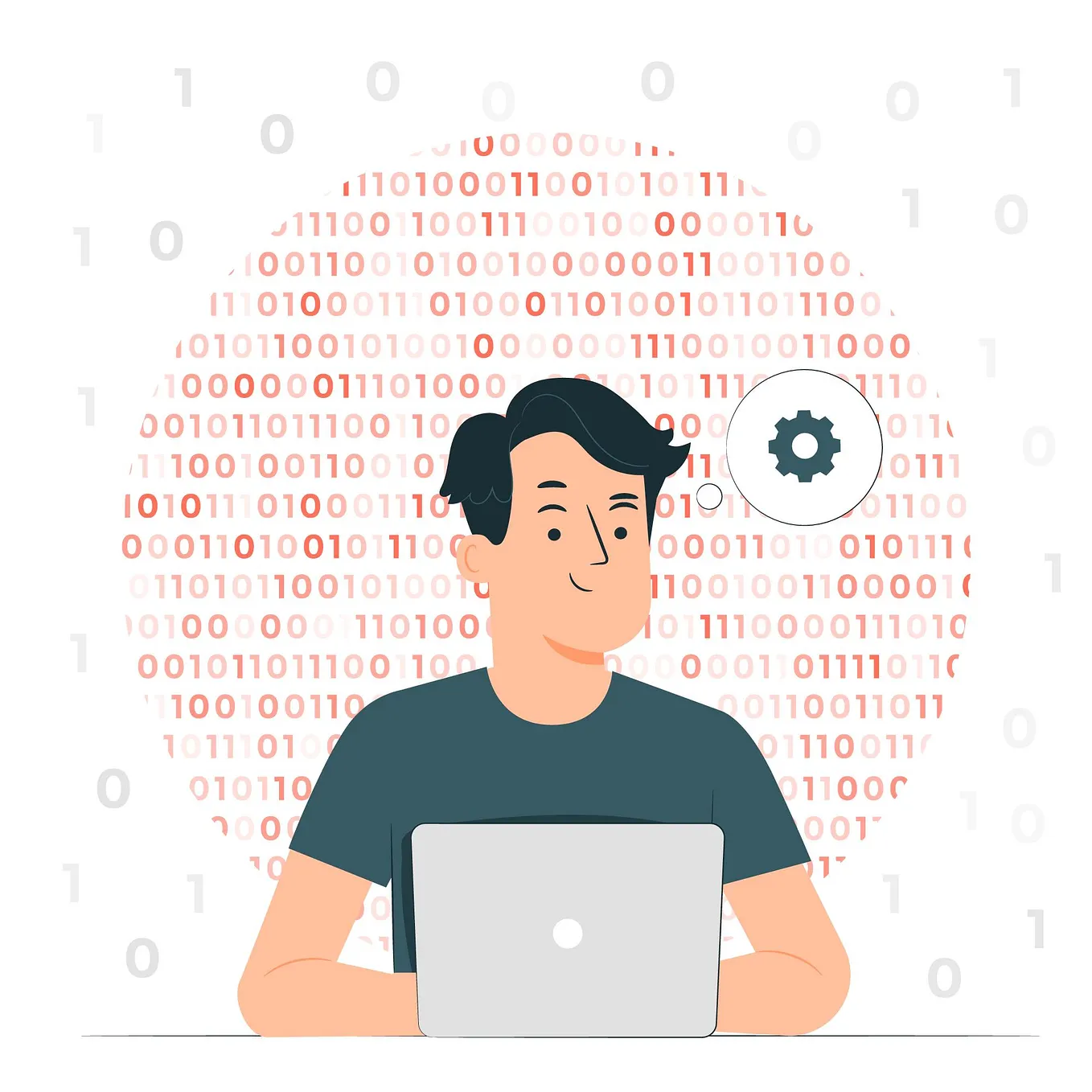 Numpy Tutorial For Beginners With Practical Examples By Devscall Medium