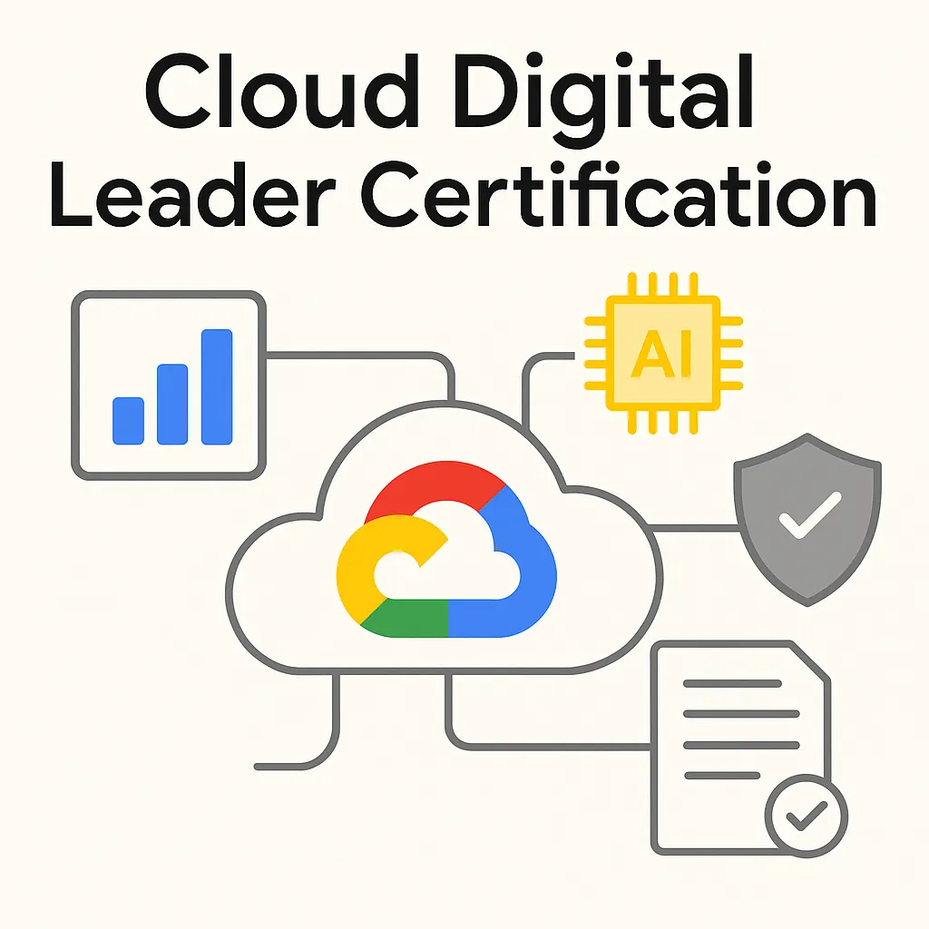 How to Prepare for the Google Cloud Professional Data Engineer Certification Exam | by David ...