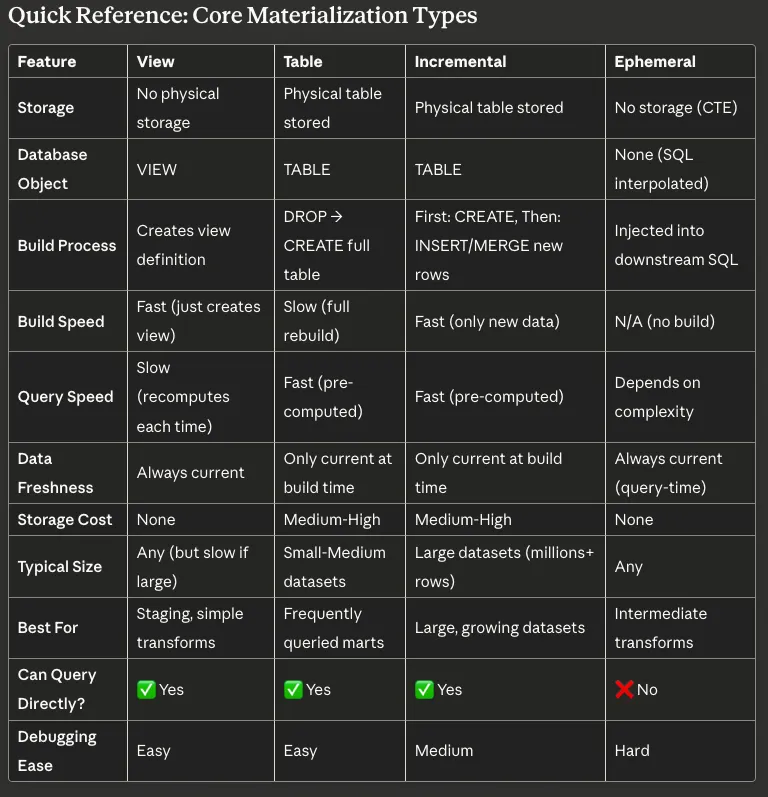 Detect PII entities using Azure Language Service. | by DevTechie ...