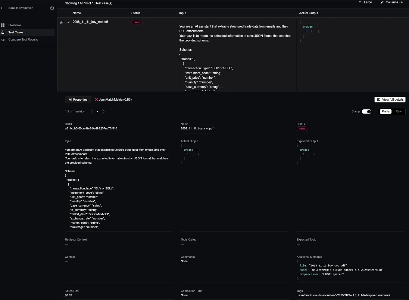 Evaluating LLMs with Amazon Bedrock (Part 1) — Getting Started with AWS ...