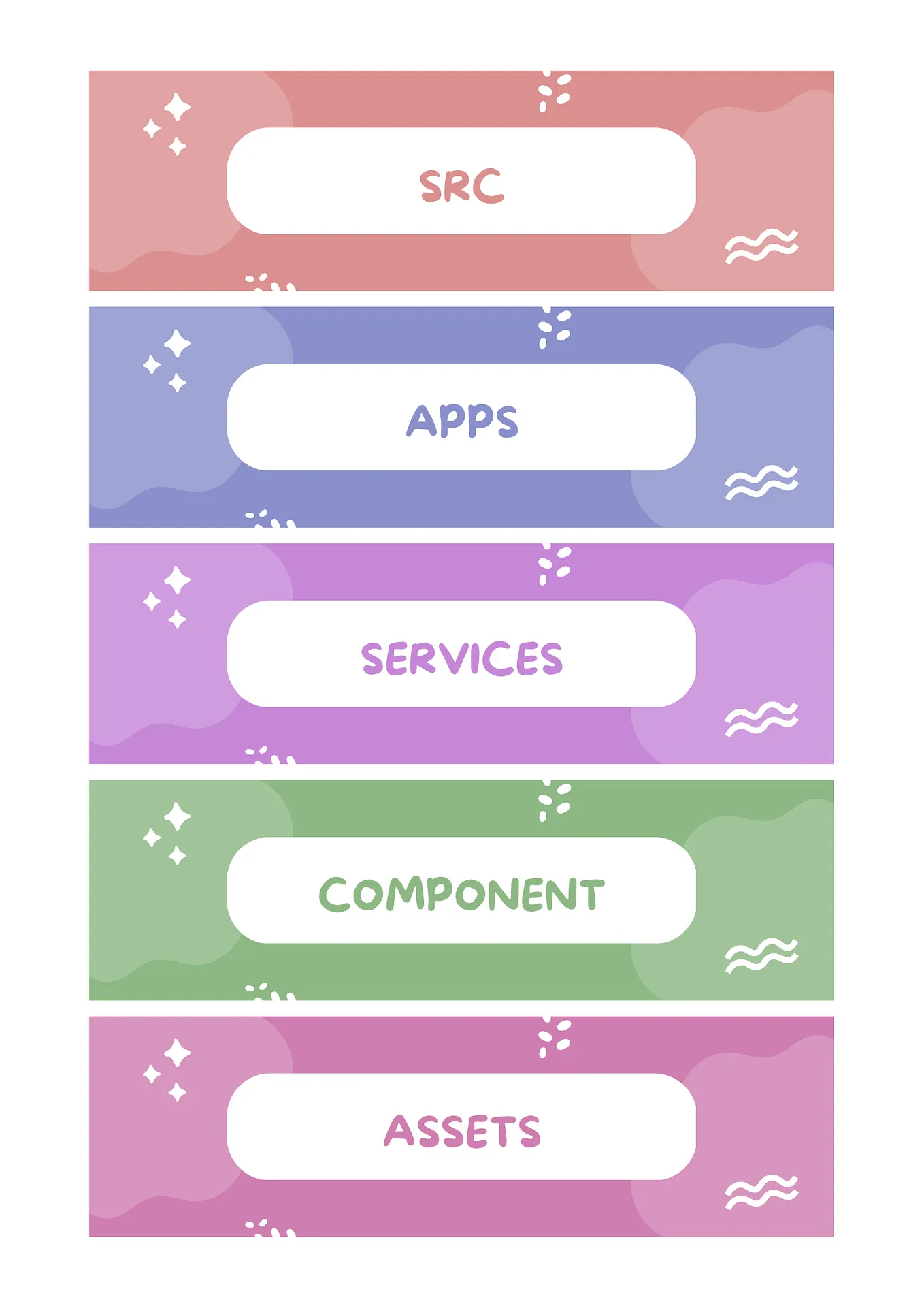 How to implement dark mode in React using tailwind CSS. | by Devwares | Medium