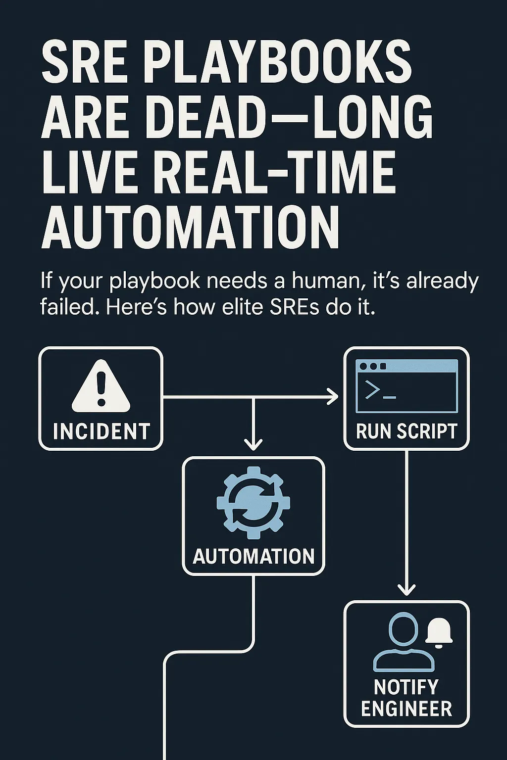 Nushell: The Future of Shells — A Powerful Shell, Data Tool, and Programming Language | by ...