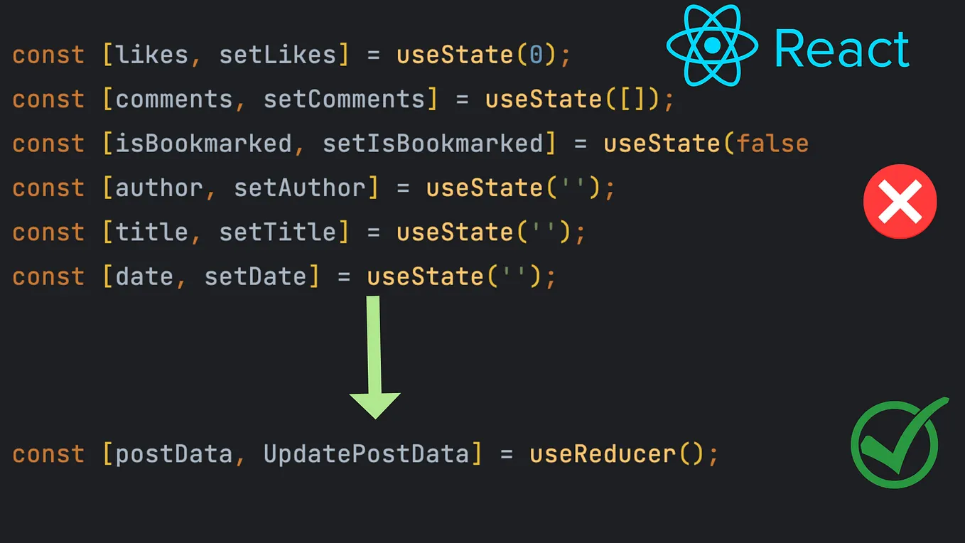 Avoid Using Array Index as a Key in React Components | by Sri Web | Medium