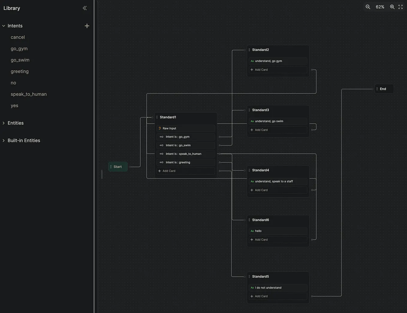 Deep Dive: How OpenClaw Built a Production-Grade AI Agent System | by ...