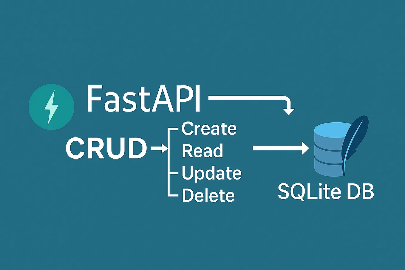 Implementing Basic Authentication in FastAPI | by Gopinath V | Jul, 2025 | Medium