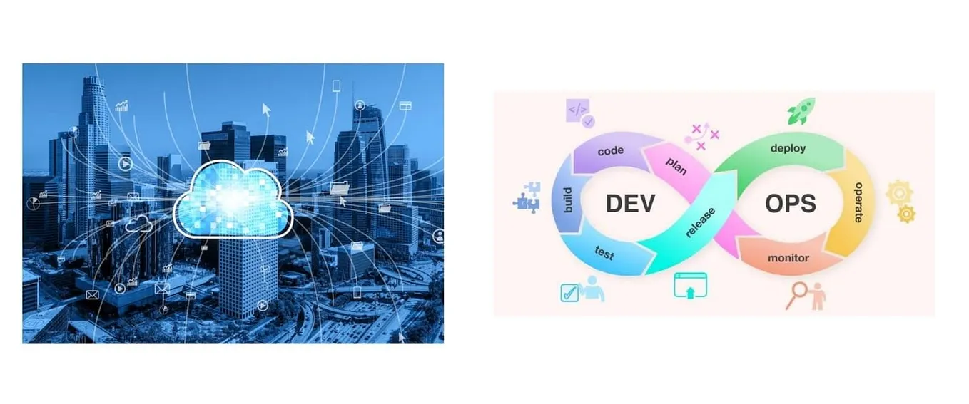 Amazon Web Services (AWS):. Amazon Web Services (AWS): A Beginner’s ...