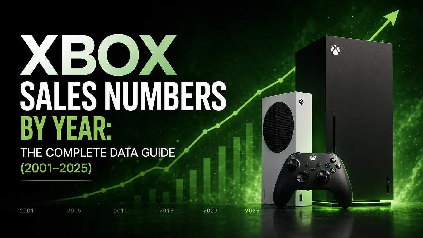 How Big Is Roblox Worldwide? A Data-Backed Look at Its Global Reach in ...