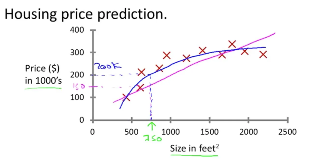 Summary of Spanner: Google’s Globally-Distributed Database | by Salem Alqahtani | Medium