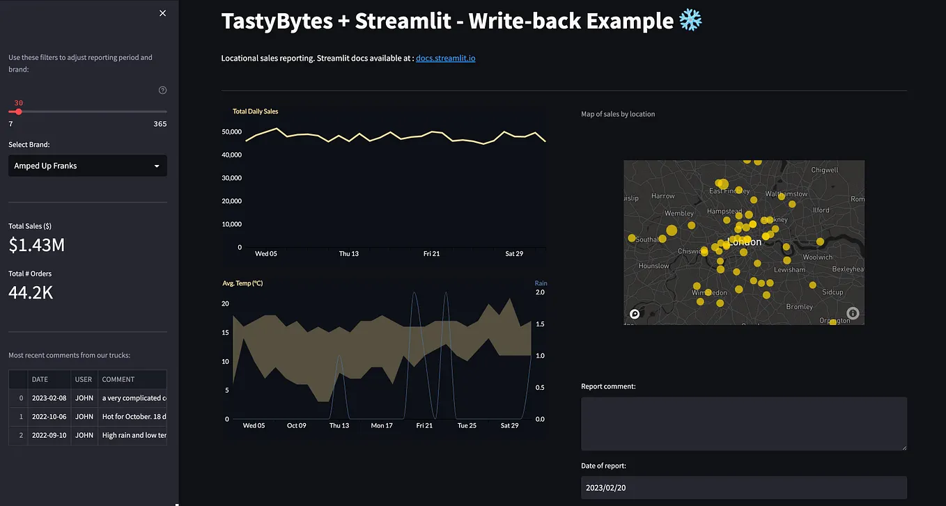 Paginating dataframes with Streamlit | by Carlos D Serrano | Streamlit | Medium