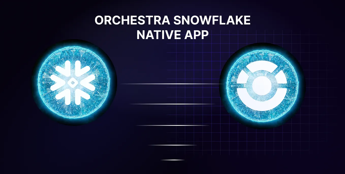 A Beginner’s Guide to Snowflake UDFs (User-Defined Functions) | by ...