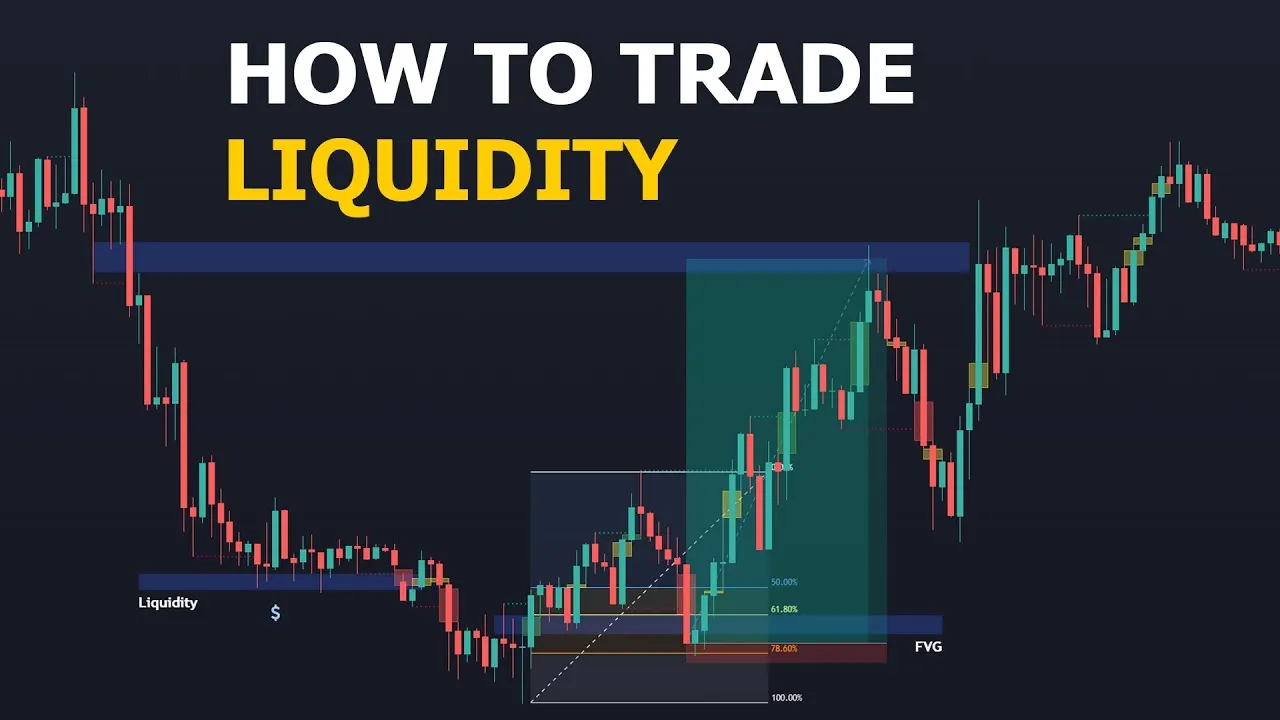 In Trading, How to Identify and Avoid Inducement and Liquidity Traps ...