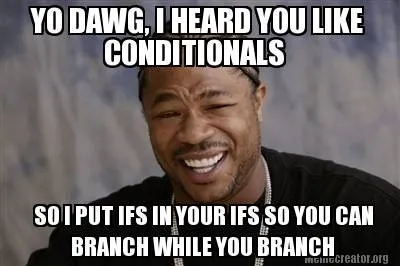 Understanding JOIN FETCH, Lazy Fetching, and Eager Fetching in Spring Boot | by Kavya Jayan | Medium