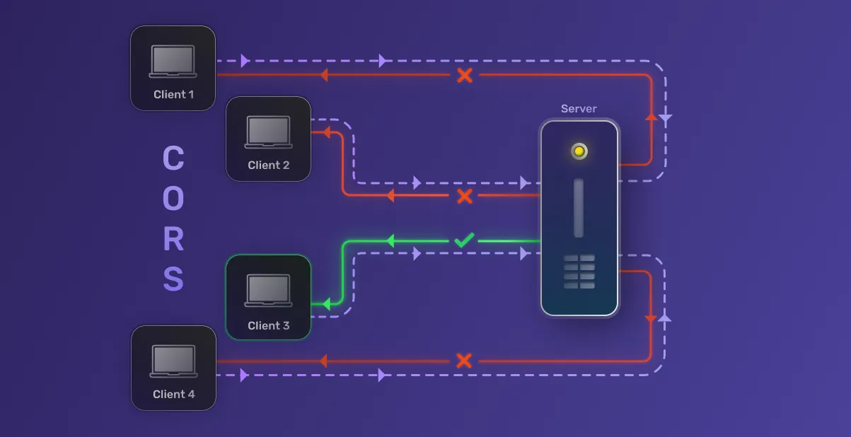How I Spent Hours Debugging a Firebase CLI Error Only to Find the Simplest Solution | by Derrick ...