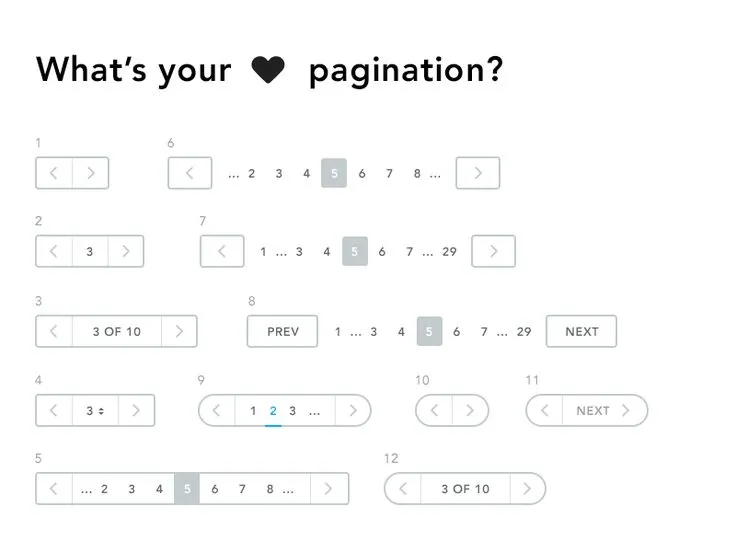 How I Fixed the “Embedded Git Repository” Warning in My Project | by Vishnuravichandran | Medium