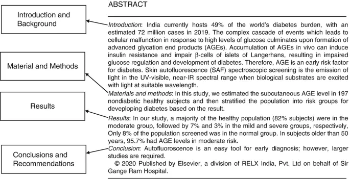 Understanding HTTP Response Codes in RESTful APIs | by Jamalla Zawia ...