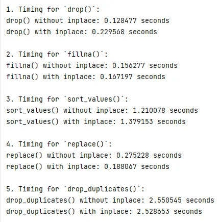Image Processing Using Convolution Kernels in Python: A Practical Guide ...