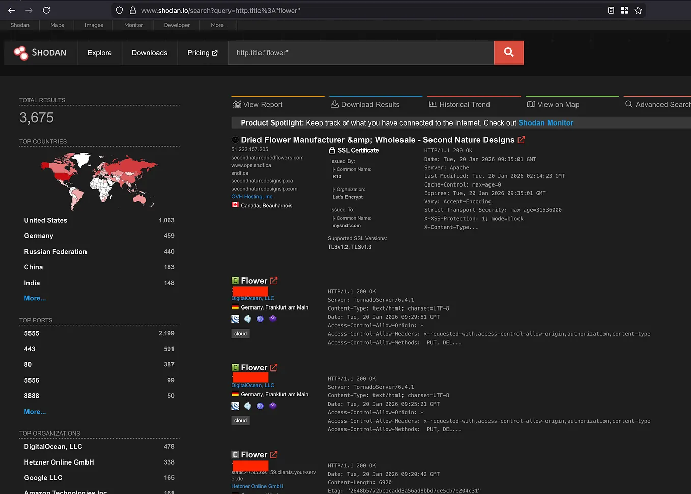Selecting A Program for Bug Bounty on HackerOne | by the_unlucky_guy | InfoSec Write-ups